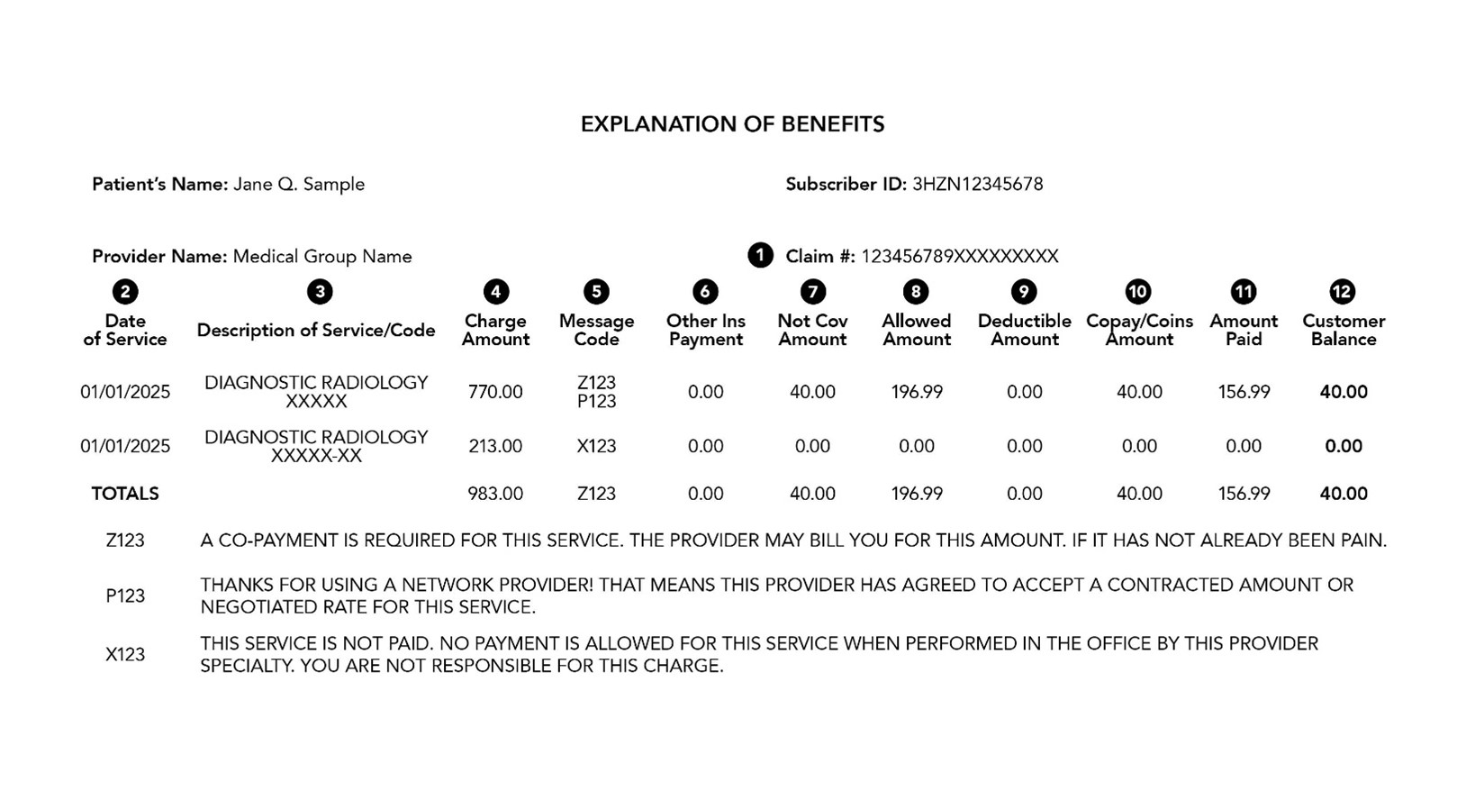 Understanding Your Out-of-Pocket Costs - Braven Health